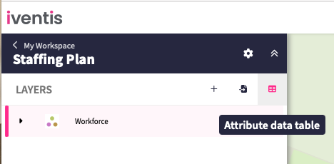 Using the Attribute Data Table
